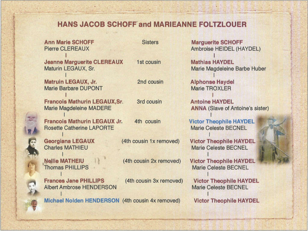 My Visit to Habitation Haydel, the Whitney Plantation, in Wallace ...