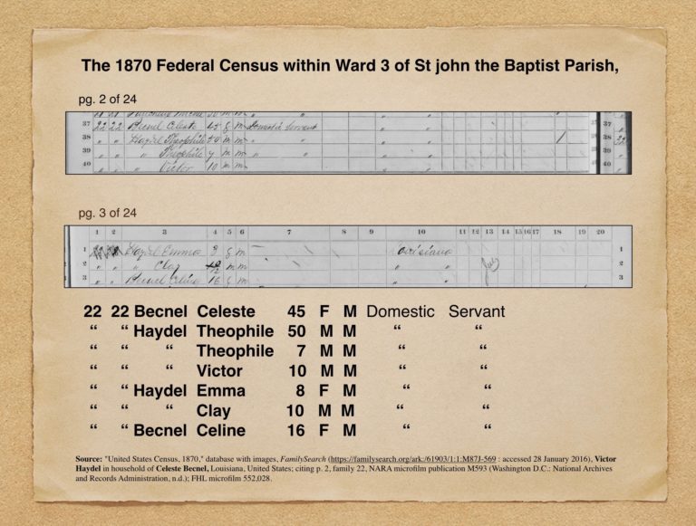 Blog – Michael N. Henderson